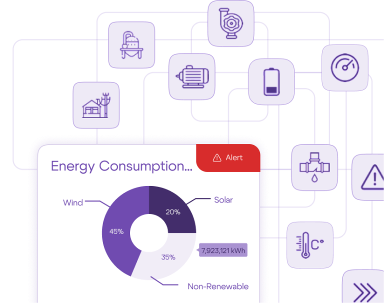 Ecolibrium - Leveraging AI to Balance People, Planet & Profit