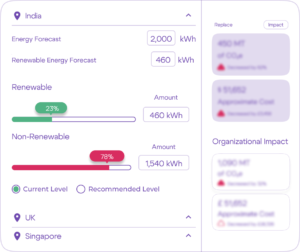 Data Centres - Ecolibrium