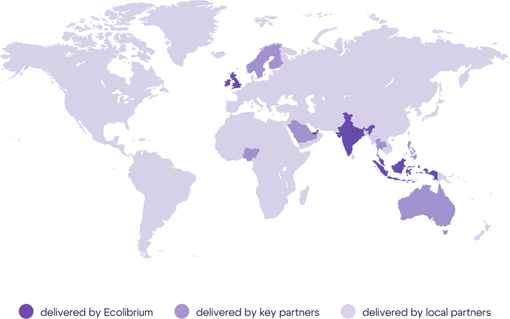 About Us - Ecolibrium
