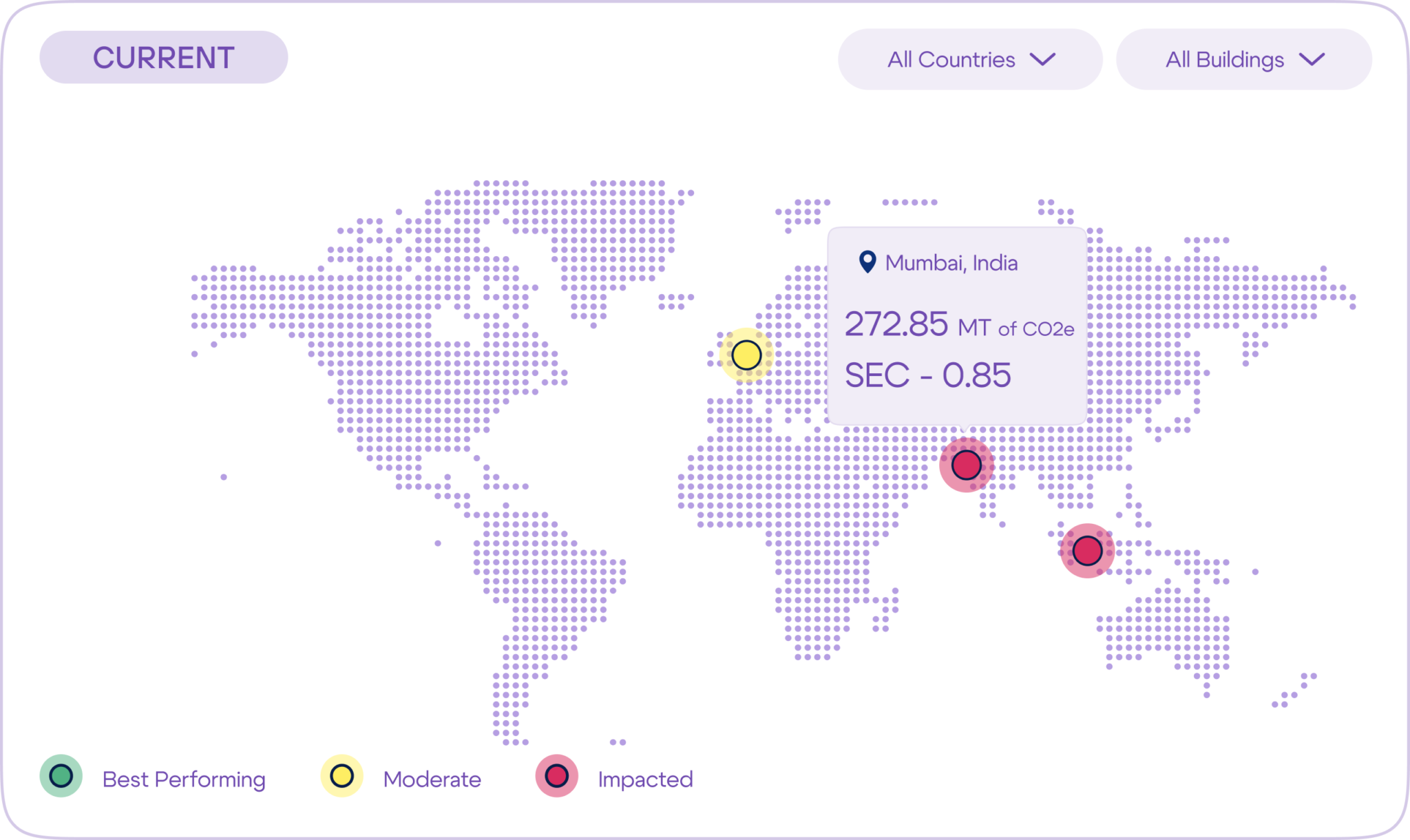 SmartSense - Ecolibrium